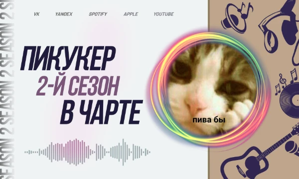 "Пикукер в чарте" / 2-й сезон. Анонс. Участники. Правила. Че как, какие ...